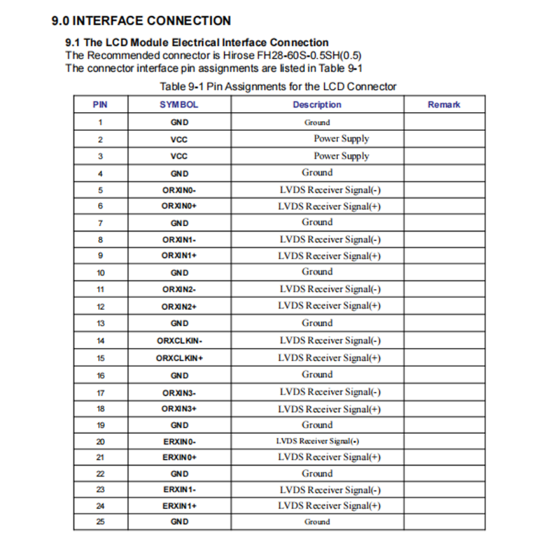BOE 12.3-inch 1920x720 Automotive LCD Display Module | LVDS Interface ...