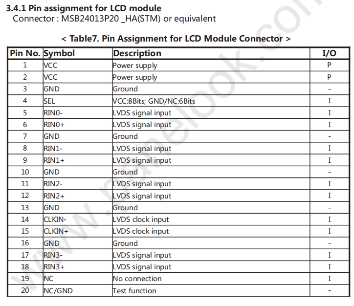 BOE BA104S01-300 | 10.4-inch Industrial-Grade High-Brightness LCD ...