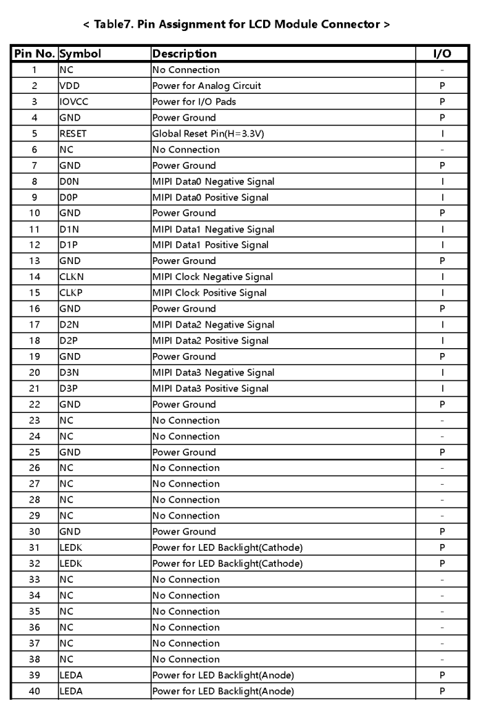 BOE TV101WX1-M00-D001 10.1-inch 800X1280 Commercial TFT LCD Panel - Facelcd